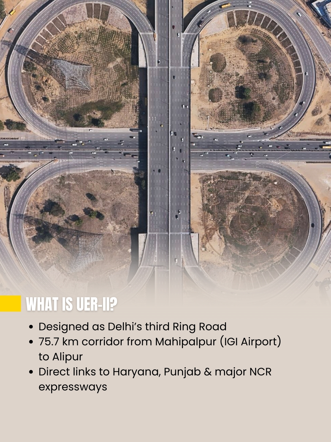 Dwarka Expressway (Delhi Stretch) Opens – Delhipedia